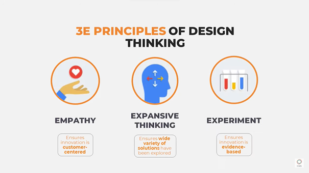 Design Thinking, Alternatif Jitu Untuk Kembangkan Inovasi - Semilir