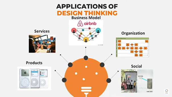 Design Thinking, Alternatif Jitu Untuk Kembangkan Inovasi - Semilir